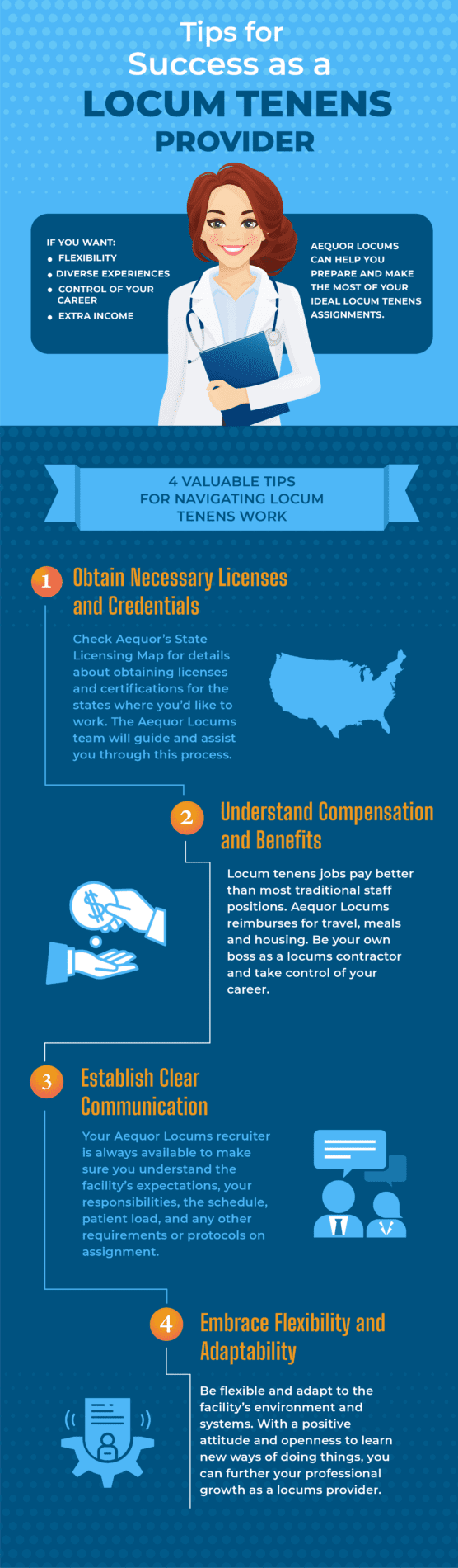 Tips for Success as a Locum Tenens Provider | Aequor